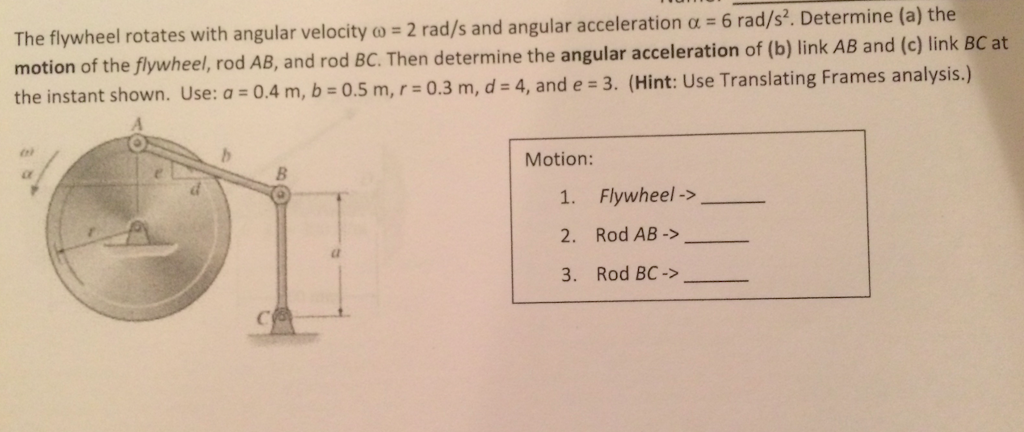 Solved The Flywheel Rotates With Angular Velocity Omega 2 