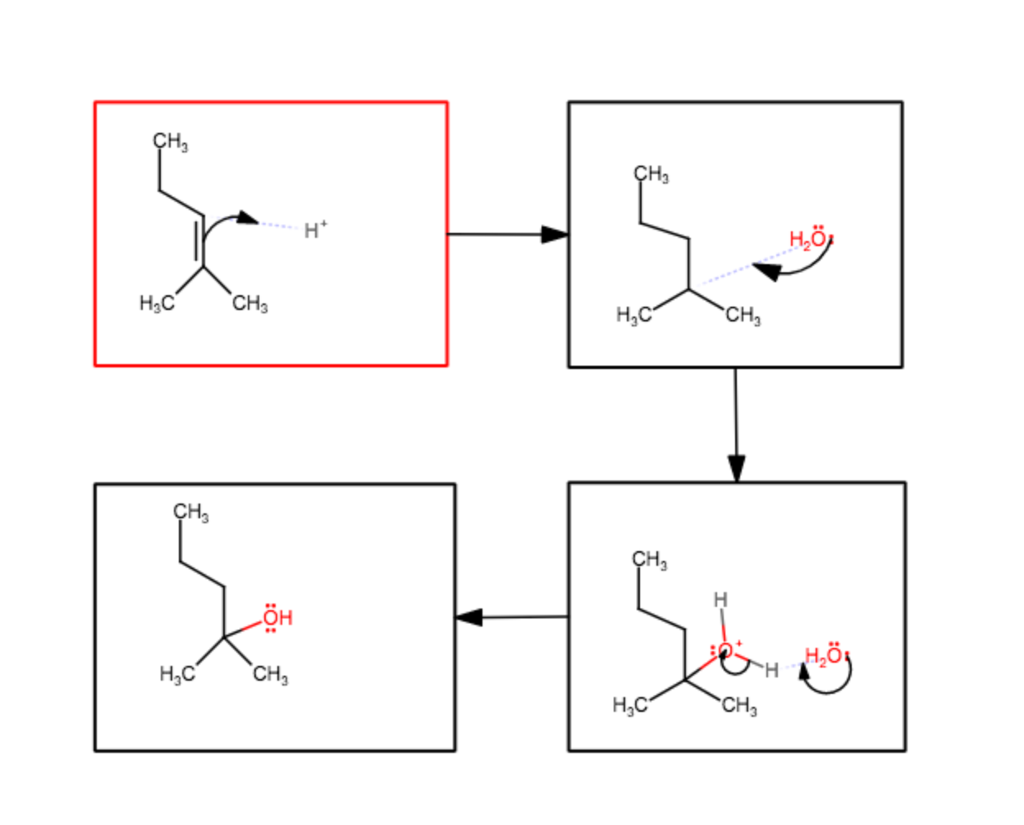 Solved Part A Complete the following reaction and provide a | Chegg.com