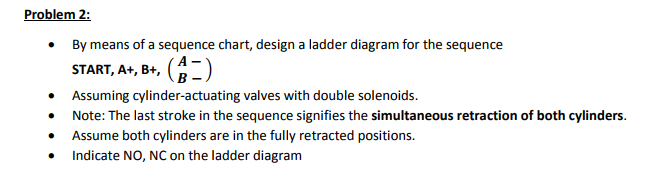 Solved Problem 2: By means of a sequence chart, design a | Chegg.com