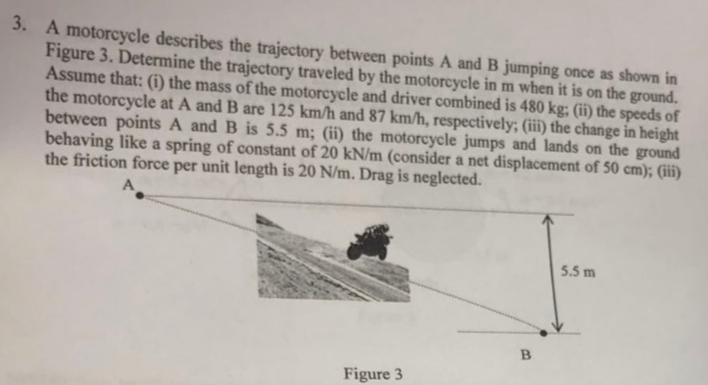 Solved A motorcycle describes the trajectory between points | Chegg.com