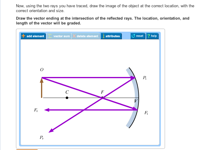 Solved An object O is placed at the location shown in front | Chegg.com