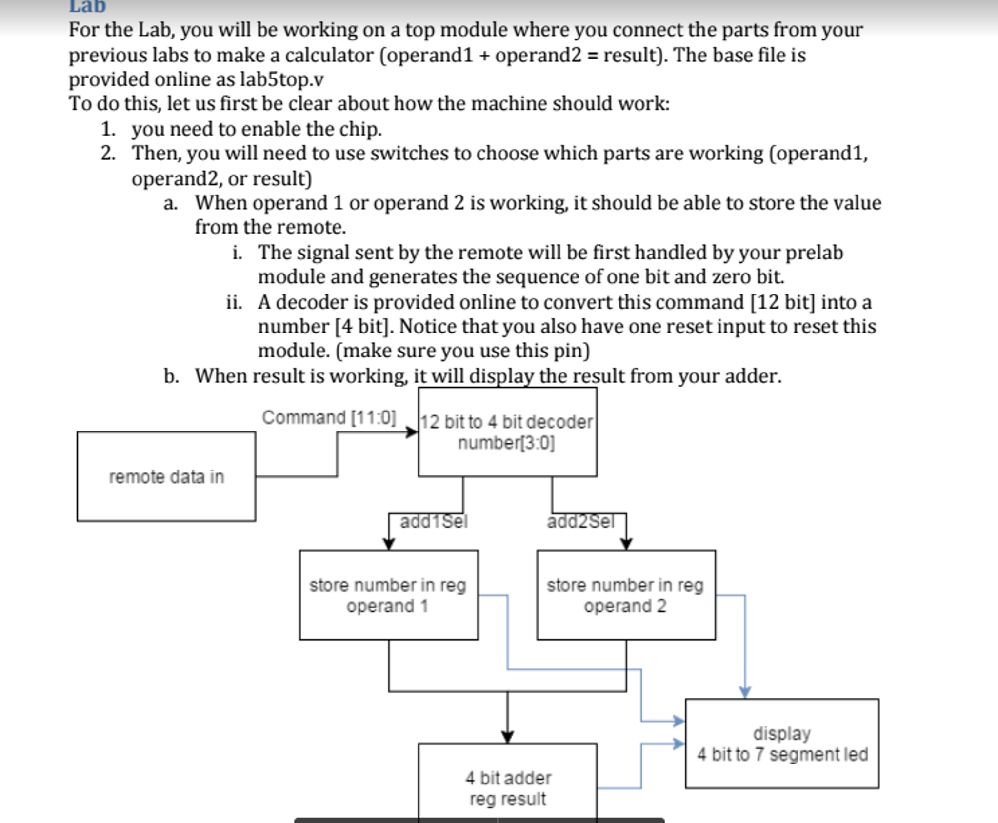 A calculator in action Introduction In this lab, you | Chegg.com