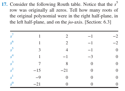 Solved Consider the following Routh table. Notice that the | Chegg.com