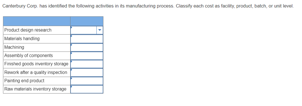 Solved Canterbury Corp. has identified the following | Chegg.com