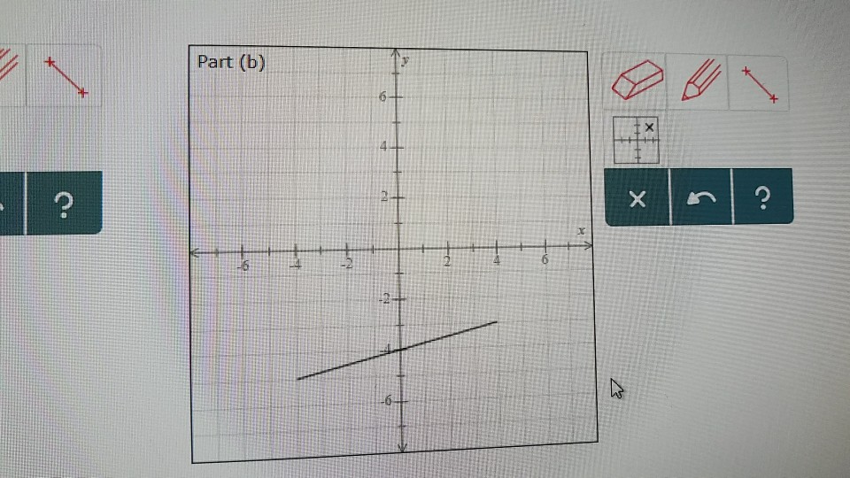 Solved (a) The graph of y x) is shown. Draw the graph of y | Chegg.com