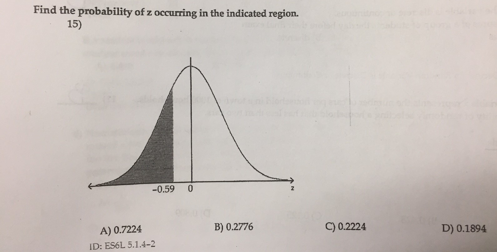 Solved Find the probability of z occurring in the indicated | Chegg.com