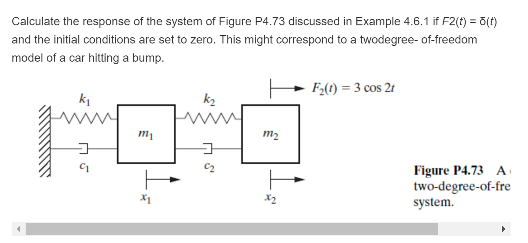 Solved Calculate the response of the system, discussed in | Chegg.com