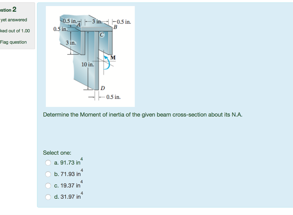 Solved Determine the Moment of inertia of the given beam | Chegg.com