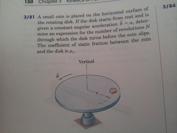 Solved A small coin is placed on the horizontal surface of | Chegg.com Solved A small coin is placed on the horizontal surface of | Chegg.com