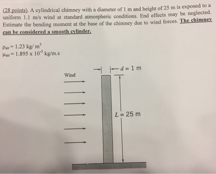 Solved A cylindrical chimney with a diameter of 1 m and | Chegg.com