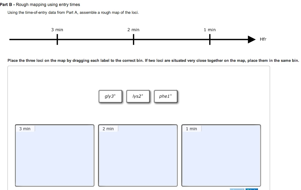 Solved Part B- Rough mapping using entry times Using the | Chegg.com