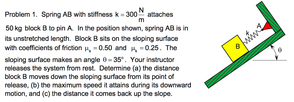 Solved Spring AB with stiffness k = 300N\m attaches 50 kg | Chegg.com