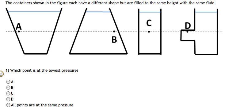 Solved: The Containers Shown In The Figure Each Have A Dif... | Chegg.com