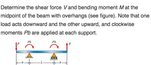 Solved Determine the shear force V and bending moment M at | Chegg.com