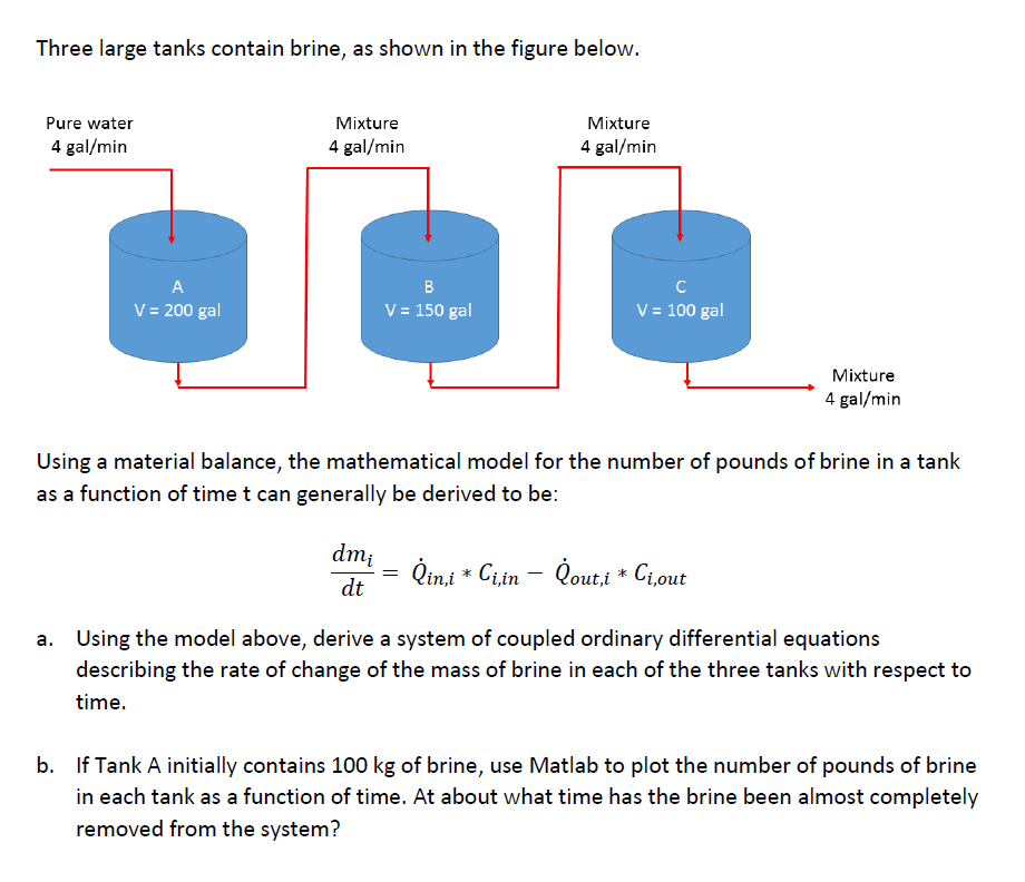 Three large tanks contain brine, as shown in the | Chegg.com