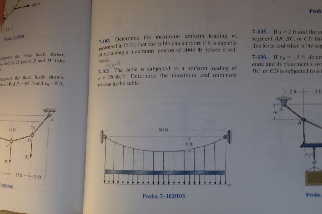 Solved Determine the maximum uniform loading w measured in | Chegg.com