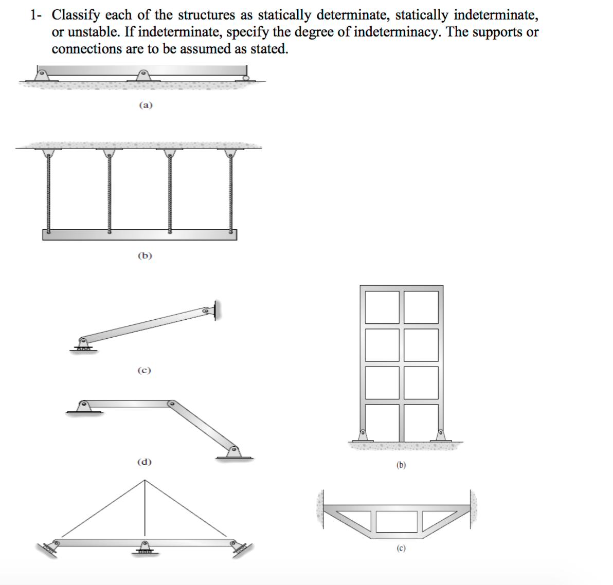 Solved Classify each of the structures as statically | Chegg.com Solved Classify each of the structures as statically | Chegg.com