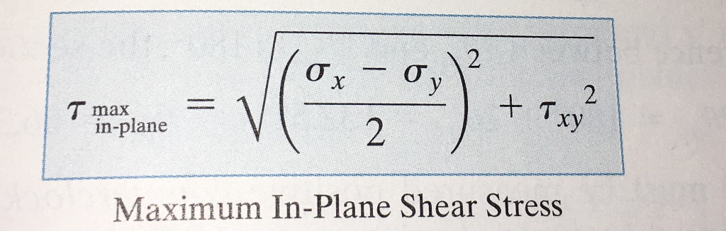 Solved Find the principal stresses and max in-plane shear | Chegg.com