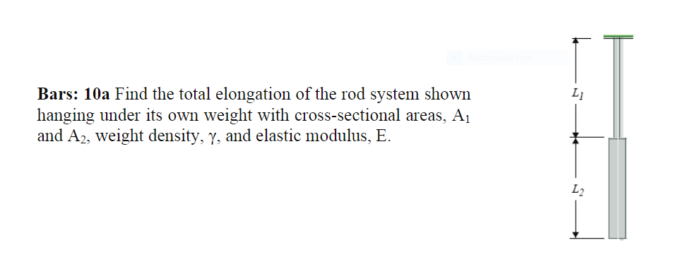 Solved Bars: 10a Find the total elongation of the rod system | Chegg.com
