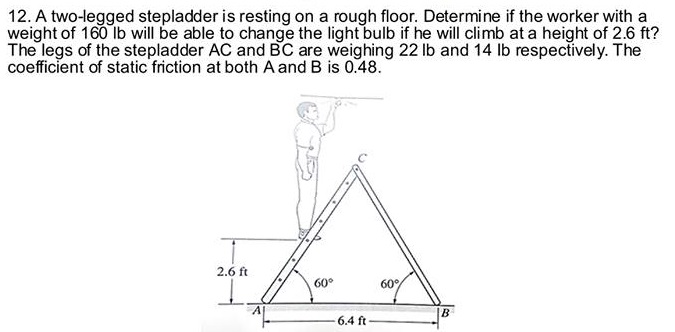 Solved 12. A two-legged stepladder is resting on a rough | Chegg.com