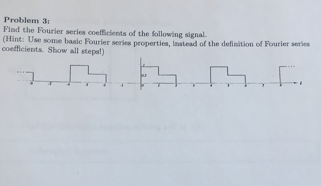 Solved Problem 3: Find the Fourier series coefficients of | Chegg.com