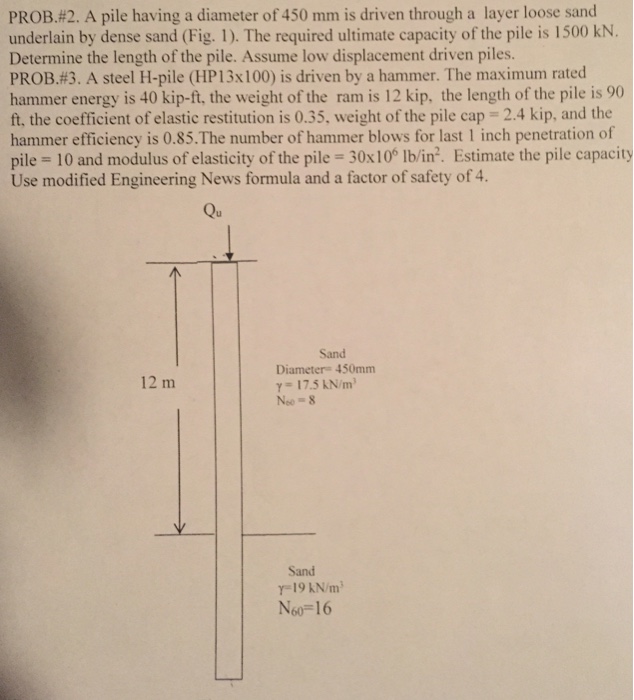 Solved 2) determine the length of the pile 3) estimate the | Chegg.com
