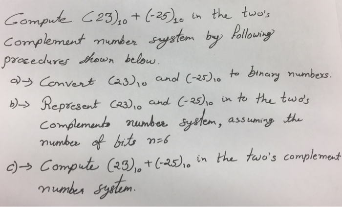 Solved Compute (23)_10 + (-25)_10 in the two's complement | Chegg.com