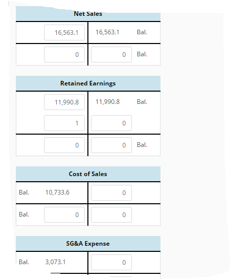Solved Preparing Closing Journal Entries Selected financial | Chegg.com