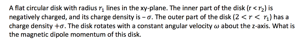 Solved A flat circular disk with radius r_1 lines in the | Chegg.com