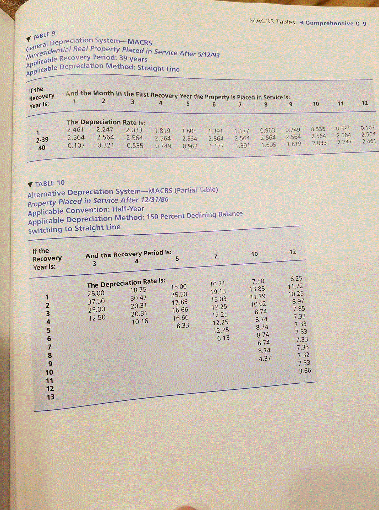 MACRS Tables Comprehensive C-3 TABLE 2 General | Chegg.com