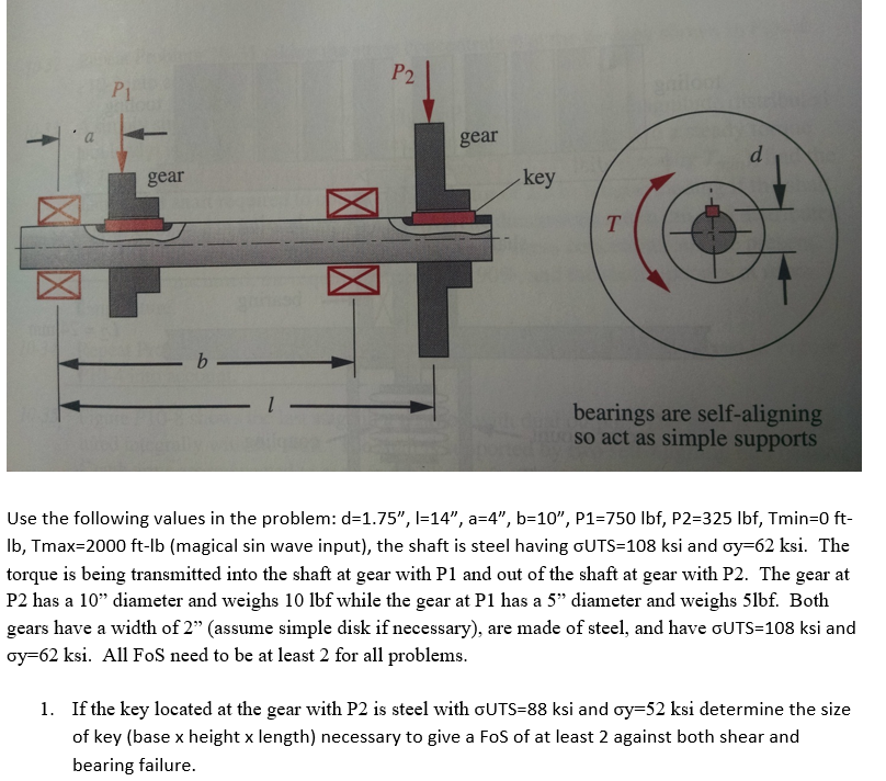 P2 Pi gear gear key bearings are self-aligning so act | Chegg.com
