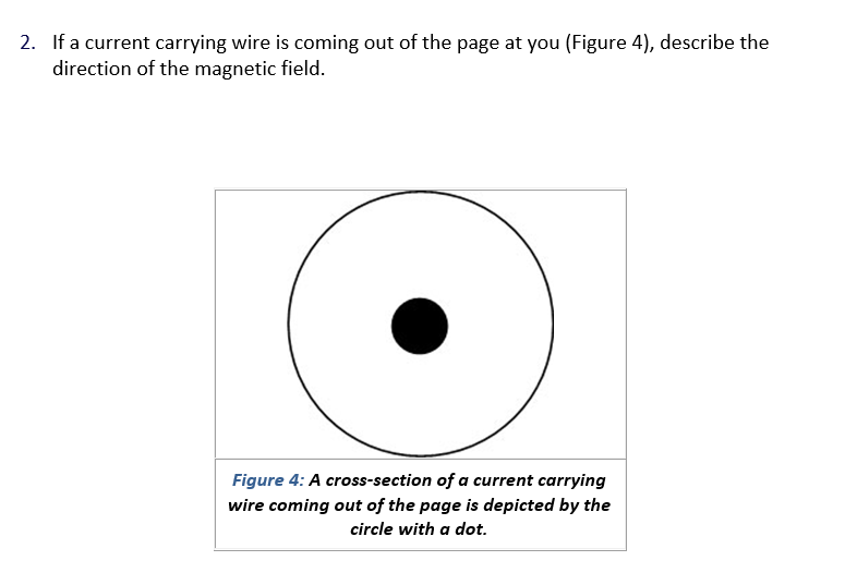 Solved 2. If a current carrying wire is coming out of the | Chegg.com