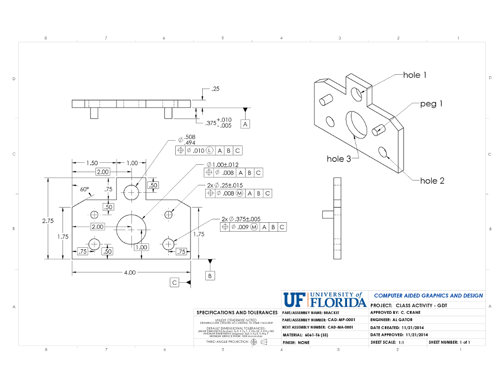 GDT PRACTICE HELP I need help with this problem. I | Chegg.com