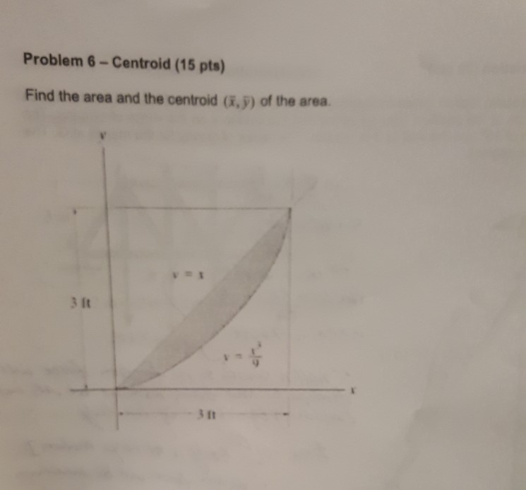 Solved Problem 6-Centroid (15 pts) Find the area and the | Chegg.com