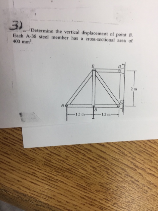 --Determine the vertical displacement of point B. | Chegg.com