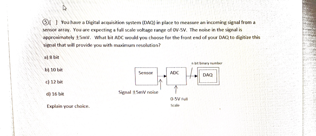 Solved S You have a Digital acquisition system (DAQ) in | Chegg.com