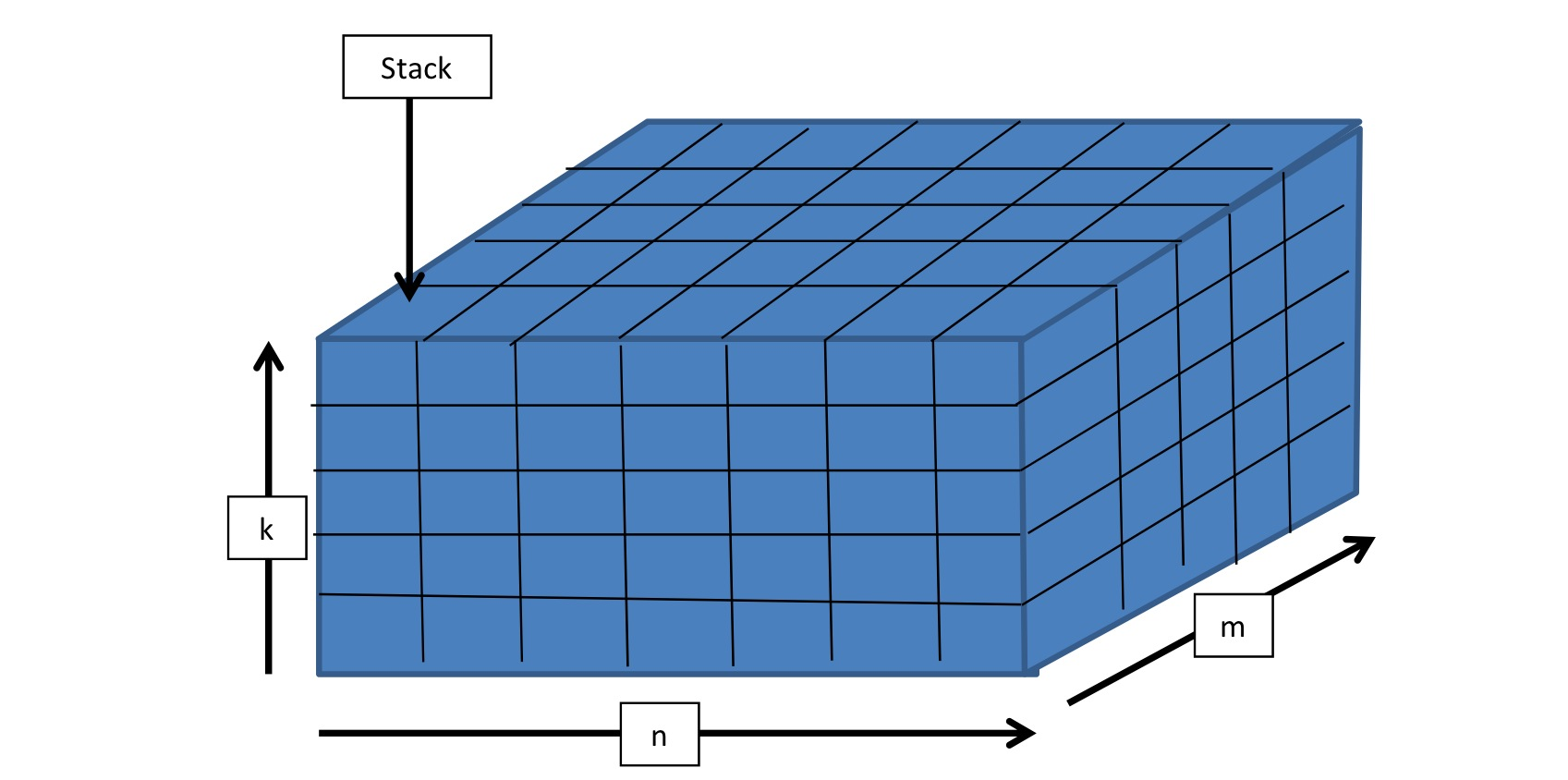 Solved A large rectangular packaging container holds n | Chegg.com