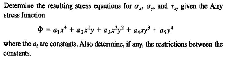 Solved Determine the resulting stress equations for sigma x, | Chegg.com