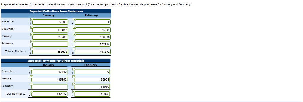 Solved Problem 23-4A (Part Level Submission) Colter Company | Chegg.com