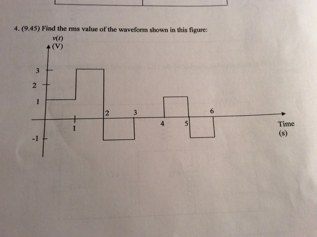 Solved Find the rms value of the waveform shown in this | Chegg.com