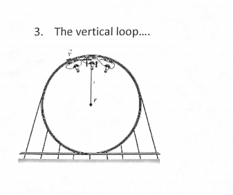 Solved: How To Do Free Body Diagram For Circular Motion Ex... | Chegg.com