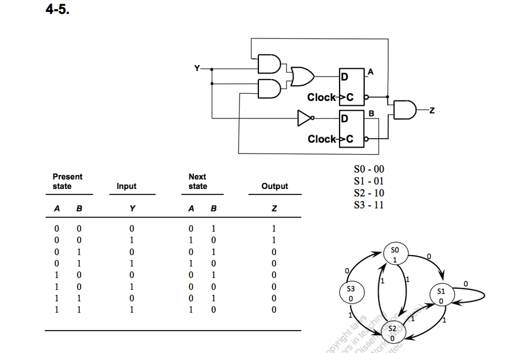 Solved can some one explain where they are getting the next | Chegg.com