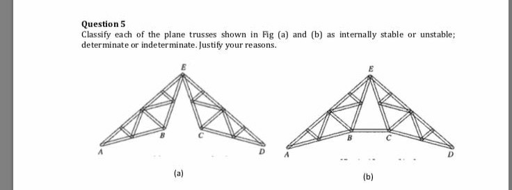 Solved Question 5 Classify each of the plane trusses shown | Chegg.com