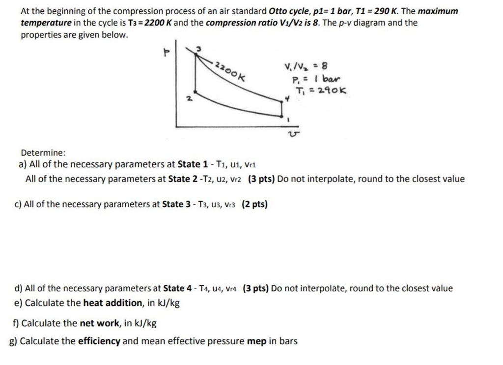 Solved At the beginning of the compression process of an air | Chegg.com