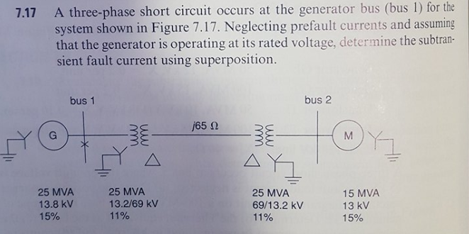 Solved A three-phase short circuit occurs at the generator | Chegg.com