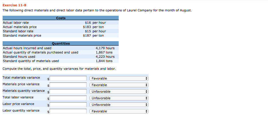 Solved The following direct materials and direct labor data | Chegg.com
