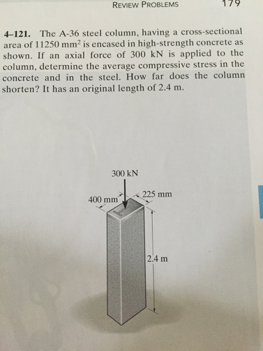 Solved The A-36 steel column having a cross-sectional area | Chegg.com