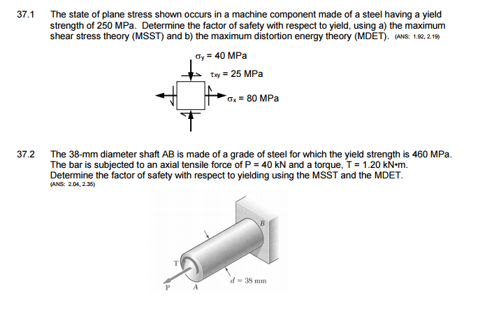 Solved The state of plane stress shown occurs in a machine | Chegg.com