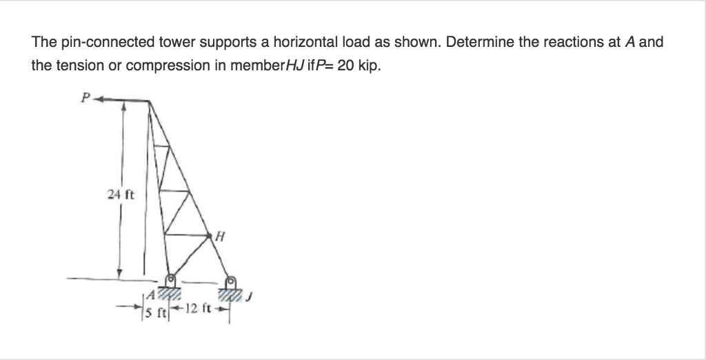 Solved The pin-connected tower supports a horizontal load as | Chegg.com