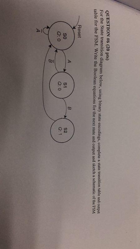 Solved For The State Transition Diagram Below Using Binary